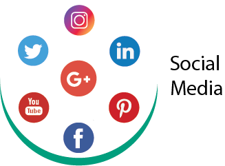 Best Graphics, Web Design Company in Mumbai |Creative & Digital Agency